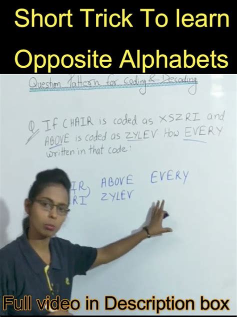 Coding Decoding Basic से Part 1 Exam वाले सवाल Ssc Cgl Chsl