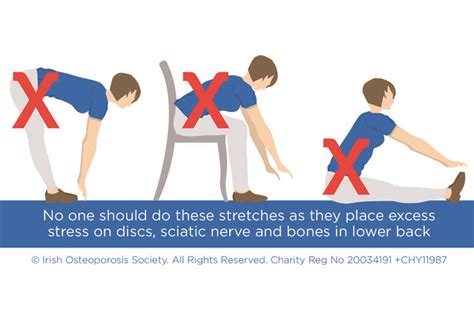 Printable Exercises For Osteoporosis