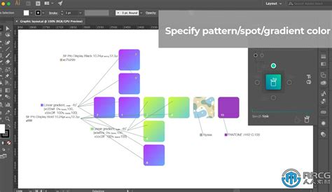 Specees尺寸标注尺码测量illustrator插件v1 5 2版 插件滤镜 人人cg 人人素材 Rrcg
