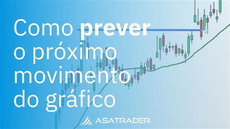 Como prever o próximo movimento do gráfico YouTube