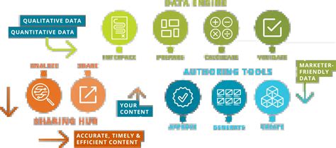 Asset Management Software Assette Llc Official Site