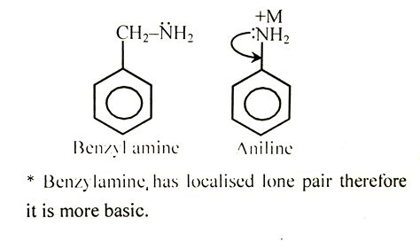 Which Of The Following Is More Basic Than Aniline Sarthaks Econnect