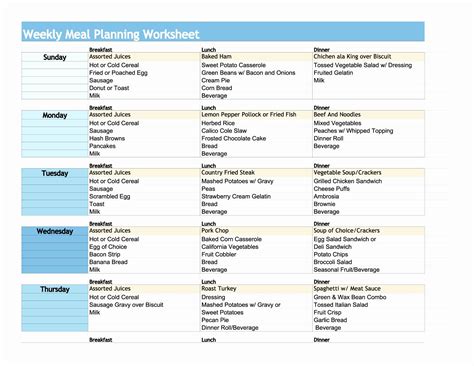 Type 2 Diabetes Weekly Menu Diabetic Diet Plan
