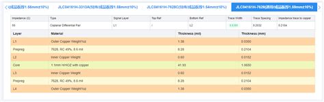Problème Wifi Rf Matching sur Custom board ESP32 S3 Français