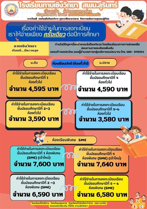 โรงเรียนกาบเชิงวิทยา จังหวัดสุรินทร์ 📣ค่าเทอมโรงเรียนกาบเชิงวิทยา