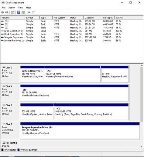 Deleting System Reserved And Recovery Partitions On Old Hdd Microsoft