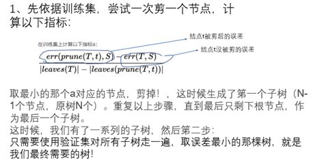 ID3CART算法 wltongxue