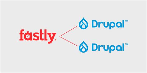 a b testing on the edge with fastly erik hedin