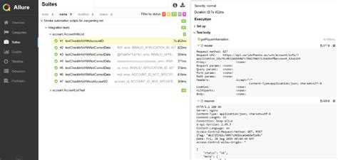 How To Configure Allure Report For Rest Assured Api Automation Scripts
