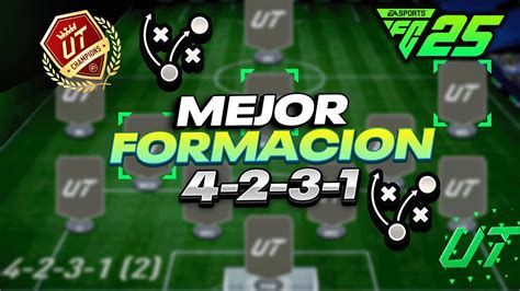 Mejor Formación Y Tácticas Después Del Parche I Formación 4231 en EA FC