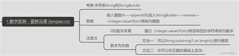 【蓝桥杯备赛java组】语言基础竞赛常用库函数输入输出string的使用常见的数学方法大小写转换蓝桥杯 Java组输入 输出 Csdn博客