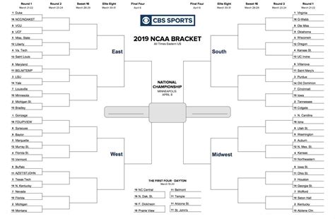 Ncaa Printable March Madness Bracket 2024