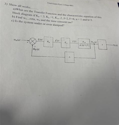 Solved 3 Show All Works Final Exam Part 1 Chap 485 A What Chegg