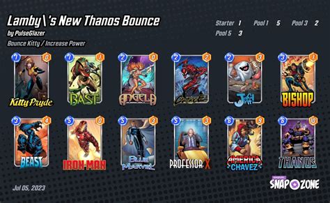 Deck Of The Day Lamby S Thanos Bounce Marvel Snap Zone
