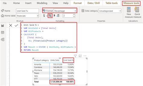 How To Calculate Percentage Of Rows In Power BI SharePoint