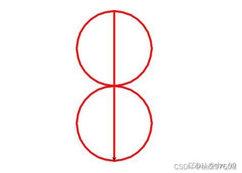 用python画同切圆同切圆python代码 Csdn博客 用python画同切圆同切圆python代码 Csdn博客