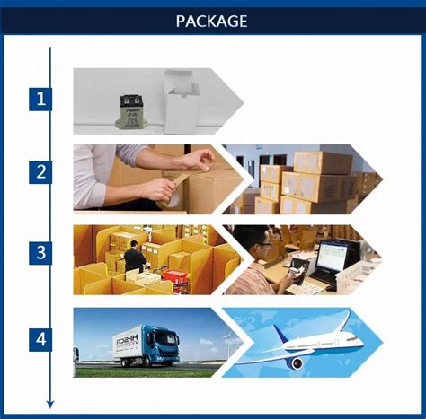 Daqcndhc15a Weekly Programmable Timer Switch Digital Timer