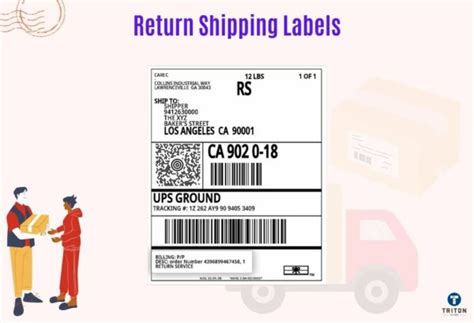 What Is A Shipping Label Unpacking The Essentials