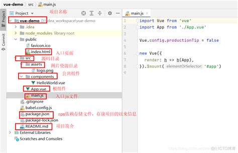 Java 使用idea前后端交互 Intellij Idea写前端mob6454cc6d5f87的技术博客51cto博客