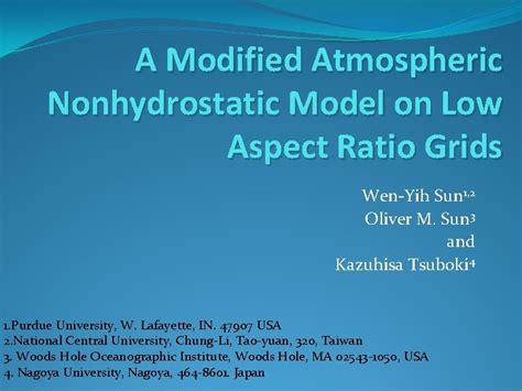 A Modified Atmospheric Nonhydrostatic Model On Low Aspect