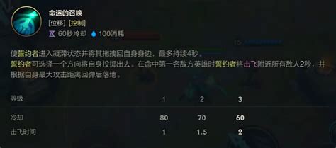英雄联盟手游滑板鞋技能解析lol综合经验52pk英雄联盟专区