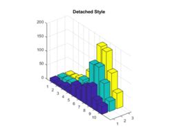 GLTF For MATLAB File Exchange MATLAB Central