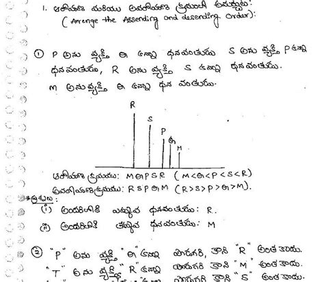 Osmanian Reasoning Seating Arrangement Class Notes In Telugu For Appsc