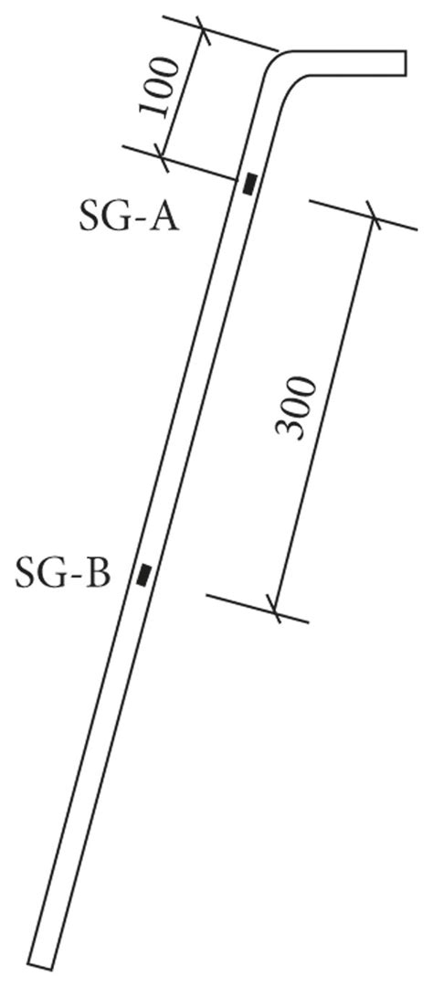 Location Of Strain Gauges A Concrete B Cfrp C Anchor Bar