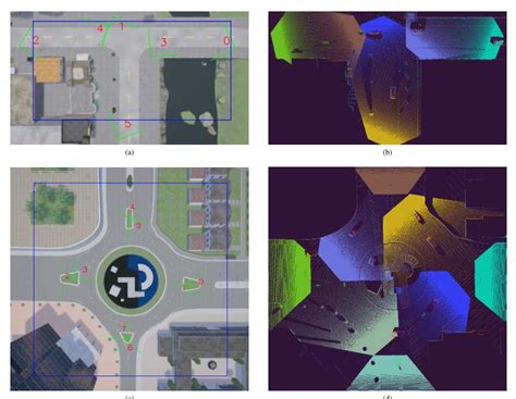 Cooperative Perception For 3d Object Detection In Driving Scenarios Using Infrastructure Sensors
