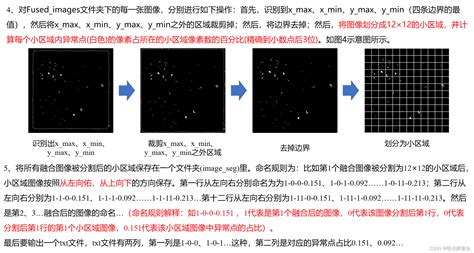 Python Opencv应用实例之ct图像检测边缘和内部缺陷二python视觉检测实例 Csdn博客