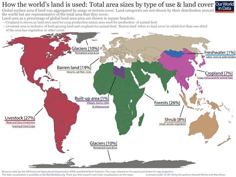 Agricultural Land Use Per Person Our World In Data