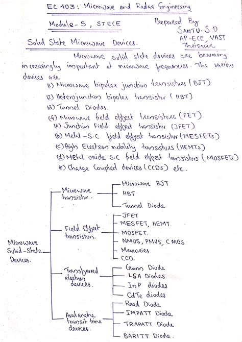 Microwave Module Lecture Notes Microwave And Radar Engineering Studocu