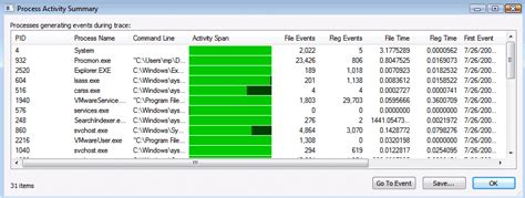 Microsofts New Sysinternals Process Monitor V And Quick And Dirty IT Journalism Sysops
