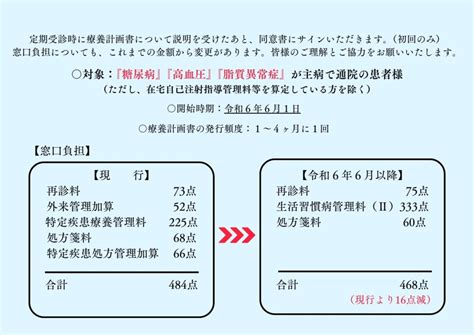 生活習慣病管理料Ⅱへの移行のお知らせ（令和6年6月1日より） 三重県松阪市の「医療法人胃医巴会（いいとも会）」