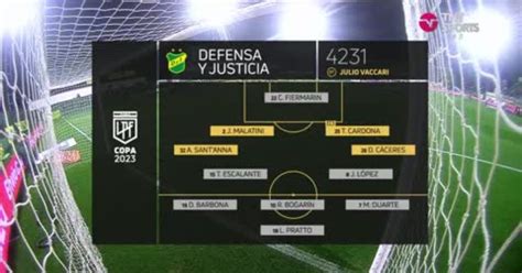 Defensa Y Justicia Vs Godoy Cruz Las Formaciones De Los Equipos Tnt