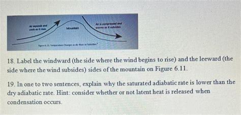 Solved Label The Windward The Side Where The Wind Chegg