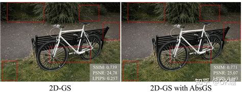 仅仅需要修改几行代码的3d Gaussian Splatting 涨点神器，值得拥有 知乎