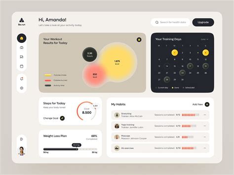 Pin By Gabe Glasser On Ui Design In 2025 Dashboard Design Ui Design Dashboard Ui