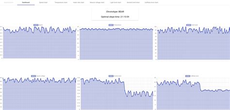 Github Njmarko Neuralink Mr Sandman Expert Rule Based System For