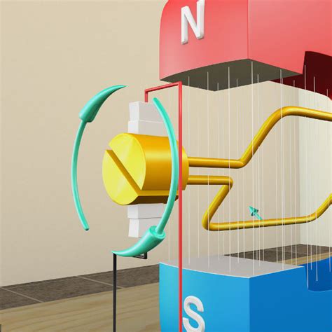 Alternating Current What Is It Function Applications