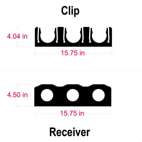 Triple Paratech Strut Clip Polytech America