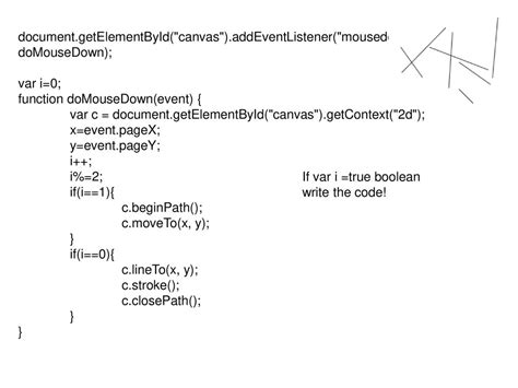 Javascript Canvas Graphics Ppt Download