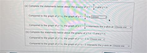 Solved A Complete The Statements Below About The Graphs Chegg