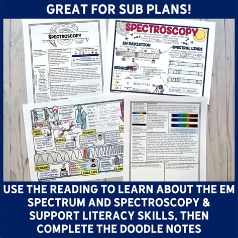 Spectroscopy And Em Spectrum Lesson Astronomy Doodle Notes Reading And Powerpoint