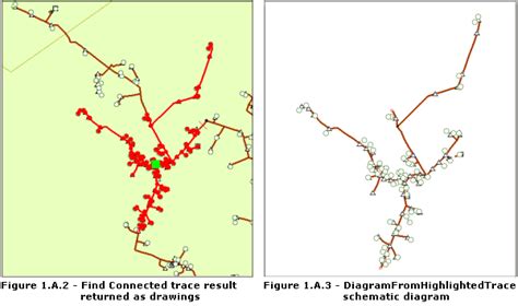 Sample Schematic Diagram