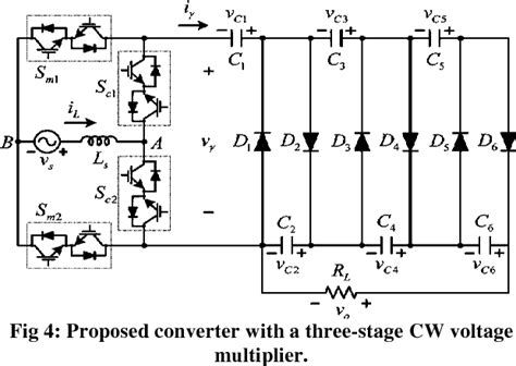 Figure 4 From Simulation And Implementation Of Single Phase Single