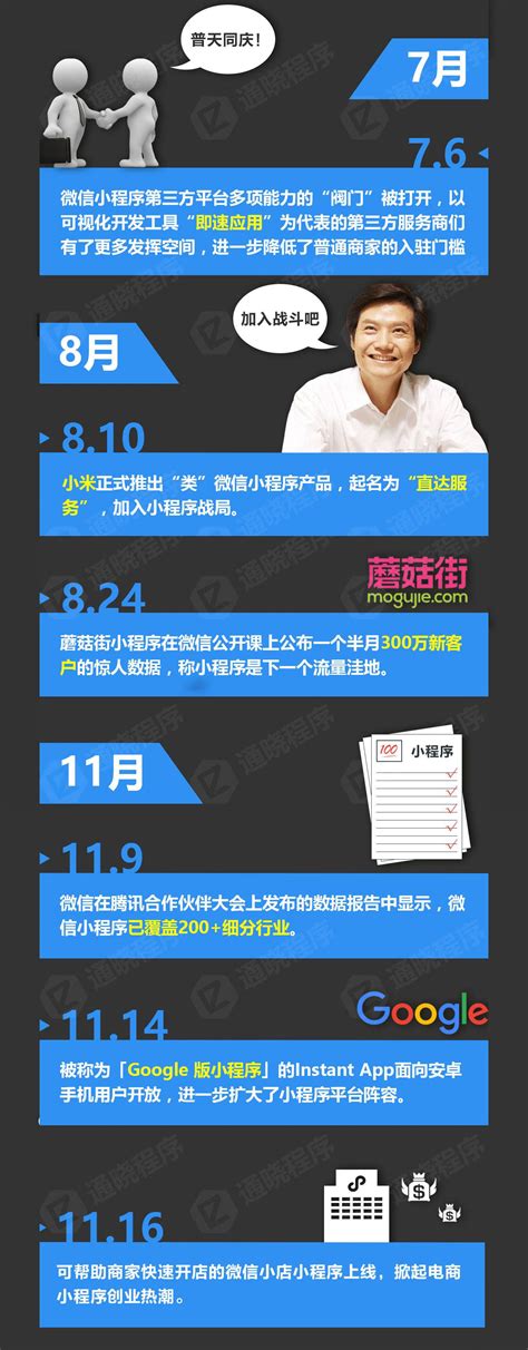 2017年小程序行业大事件盘点 知乎