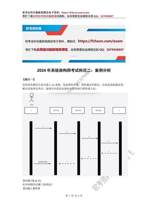 Github Sun Weiyou System Architect