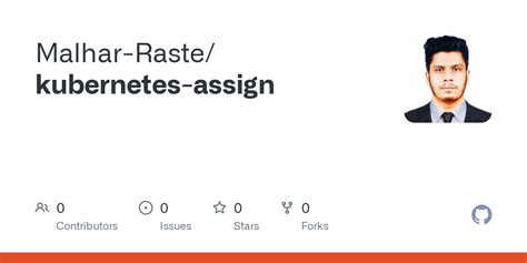 Github Malhar Raste Kubernetes Assign