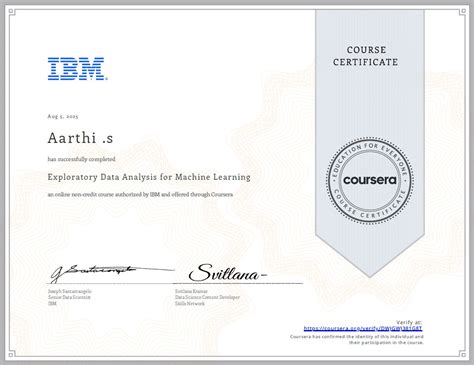 Datascience Eda Ibm Courseracertificate Pythonfordata Aarthi Suresh